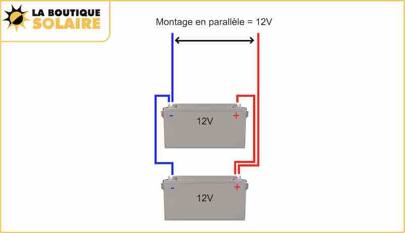 Comment brancher les batteries en série / parallèle - LaBoutique-Solaire